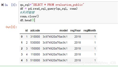 利用pandas读取mysql的数据 Csdn博客