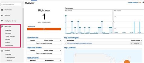 Upgrade To Google Universal Analytics Christopher S Penn Marketing AI Keynote Speaker