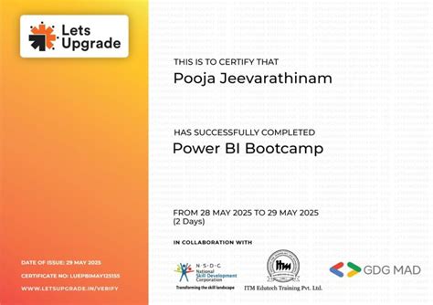 Powerbi Dataanalytics Letsupgrade Professionalgrowth… Pooja Jeevarathinam