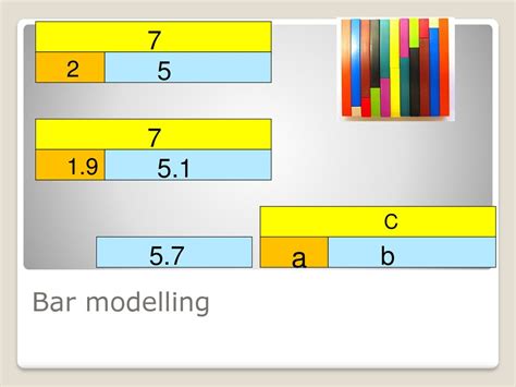 Maths At Cuddington And Dinton School Ppt Download