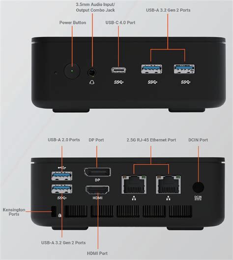 Minix Ngc Nr660 New Mini Pc With Amd Ryzen 5 6600h