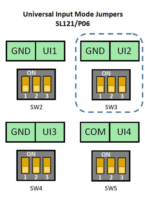 P Universal Input UI Wiring And Jumper Switch Selection Turntide Knowledge Base