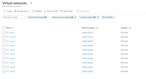 Azure Virtual Network Manager Controlling Virtual Networks At Scale