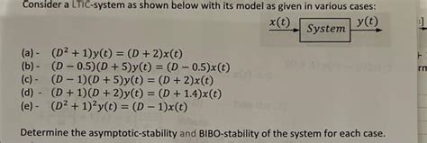 solved consider a ltic system as shown below with its model