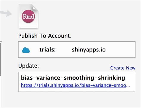 Bypassing IDE For Displaying A Rmarkdown Shiny Document To Users RStudio IDE Posit Community