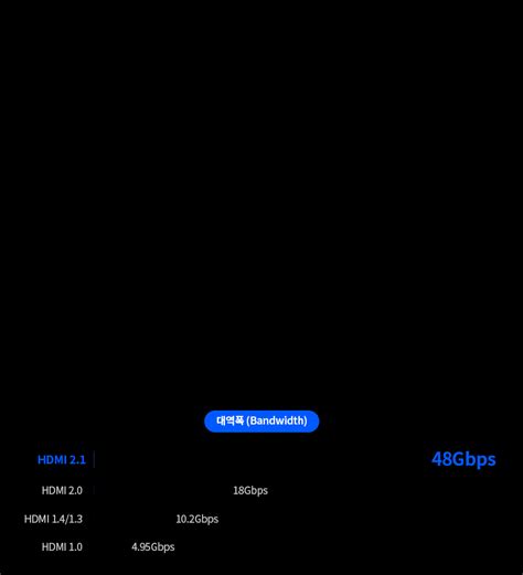 Nx Hdmi21 Z0xx10