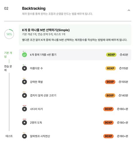 코드트리 코테 공포증을 몰입의 시간으로 바꾸는 방법 Codongmin