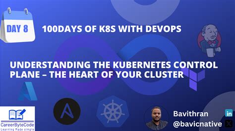 Kubernetes Control Plane Explained Brain Of Your Cluster