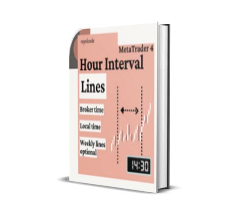 Rc Hour Interval Lines Mt4 Free Download