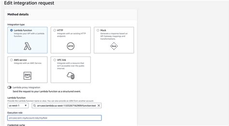 Simplify Rest Api Management With Aws Api Gateway Proxy Integration And