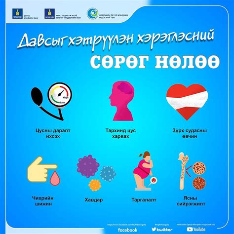 Эрүүл зүрхний төлөө давсаа багасгацгаая