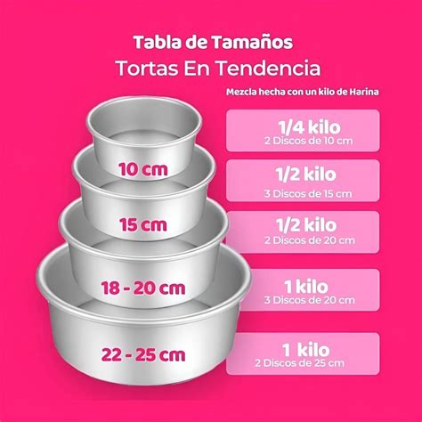 Tres Moldes De Metal Apilados En Diferentes Tamaños Y Colores