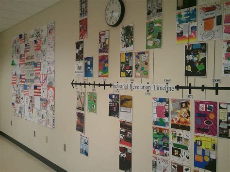 Industrial Revolution Timeline Project
