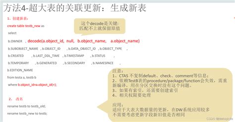 oracle 关联更新 update 51cto博客 oracle update 多表关联更新