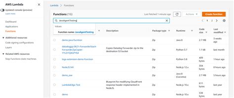 Aws Lambda Extension Logs And Metrics Integration Site24x7