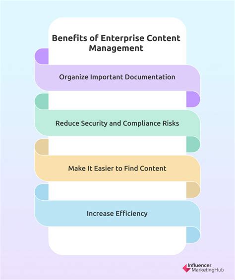 What Is Enterprise Content Management A Guide To Ecm