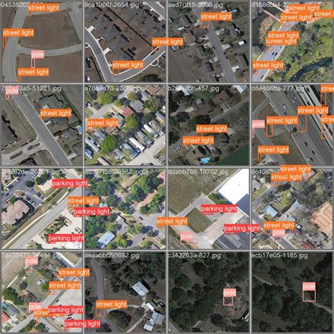 Pasha S On Linkedin Deeplearning Artificialintelligence