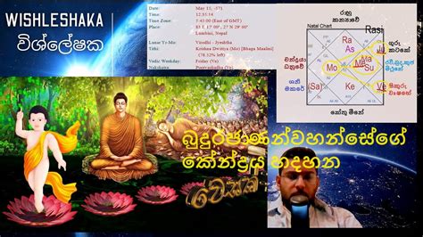 සිදුහත් කුමරුගේ බුදුරජාණන්වහන්සේගේ නිවැරදි උපන් කේන්ද්‍රය හදහන උපන්දිනය Buddha විශ්ලේෂක