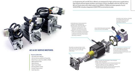 Servo Motors System Controls Technology Solutions Pvt Ltd