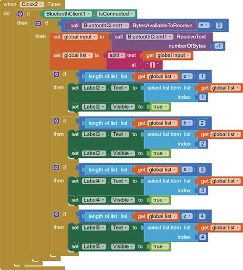 esp32 bluetooth clasic some problems mit app inventor help mit