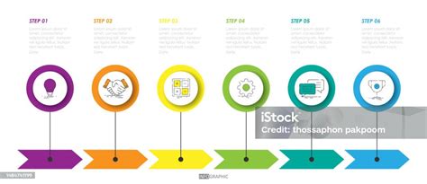 타임라인 주간 일정 로드맵 프로젝트 다이어그램 비즈니스를 위한 인포그래픽 템플릿입니다 프레젠테이션 벡터 타임라인 로드맵 인포그래픽이 포함된 6단계 최신 타임라인 일정
