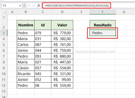 Función Max En Excel GuÍa Completa Ninja Del Excel