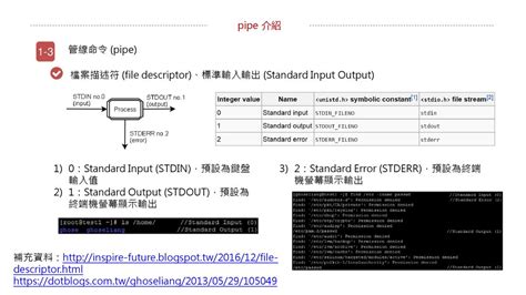 2017 Operating Systems 作業系統實習 助教：陳主恩、林欣穎 實驗室：720a Lab6 Ppt Download