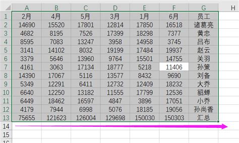 电子表格排序怎么操作步骤(excel中5种排序方法技巧) 天天办公网 电子表格排序怎么操作步骤(excel中5种排序方法技巧) 天天办公网