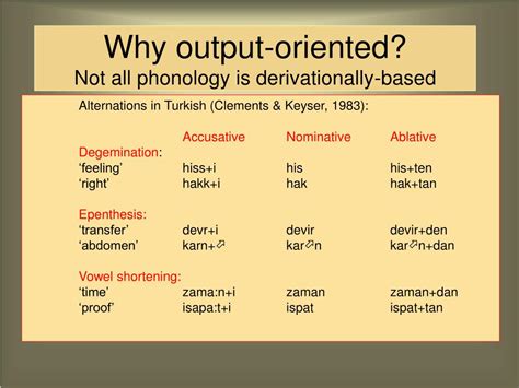 Ppt Optimality Theory Prince And Smolensky 1993 Powerpoint Presentation Id604569