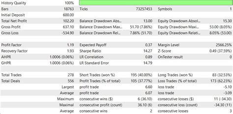 From Python To Mql5 A Journey Into Quantum Inspired Trading Systems