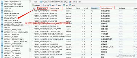 求救，sqlserver中如何批量添加表中字段注释sql Server 批量给多个表加字段 Csdn博客