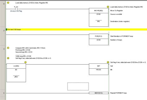 Zcp And Arithmetic Flags Cx Programmer