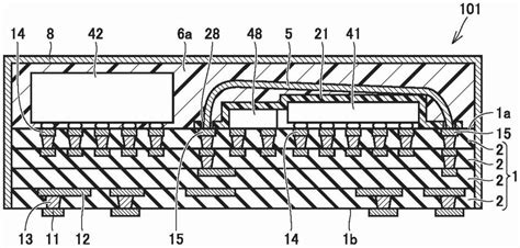 模块的制作方法