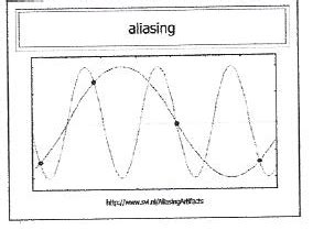 Module 2 Doppler Techniques Exam 2 Flashcards Quizlet