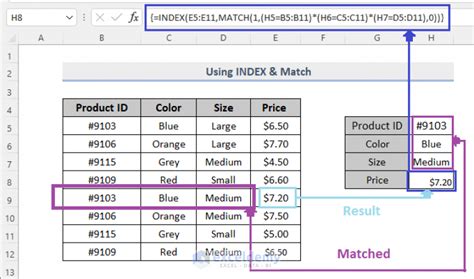Excel Index Match With Multiple Criteria Suitable Examples