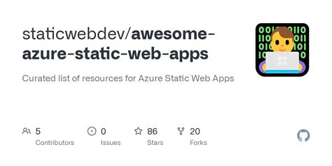 GitHub Staticwebdev Awesome Azure Static Web Apps Curated List Of Resources For Azure Static