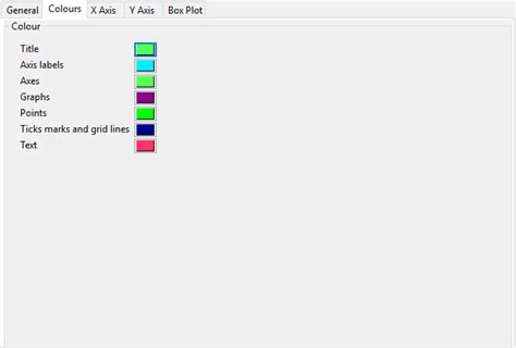Vulcan Geology Sampling Database Drift Analyser Output Vulcan