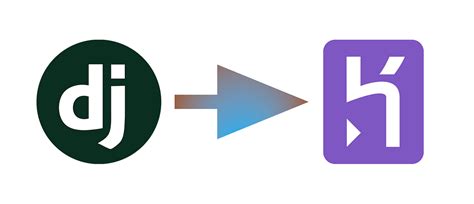 Deploying A Django Project To Heroku By Semih Durmus Medium
