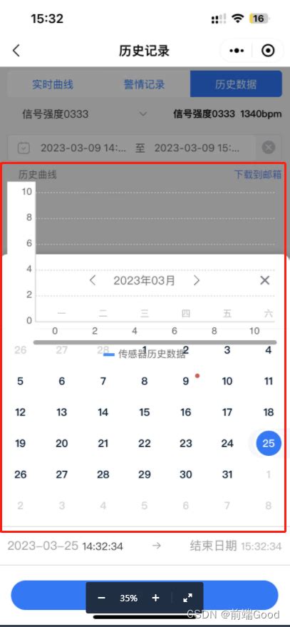 关于ucharts图表层级太高，和弹出层组件冲突问题 微信小程序弹出层和ucharts重叠 csdn博客