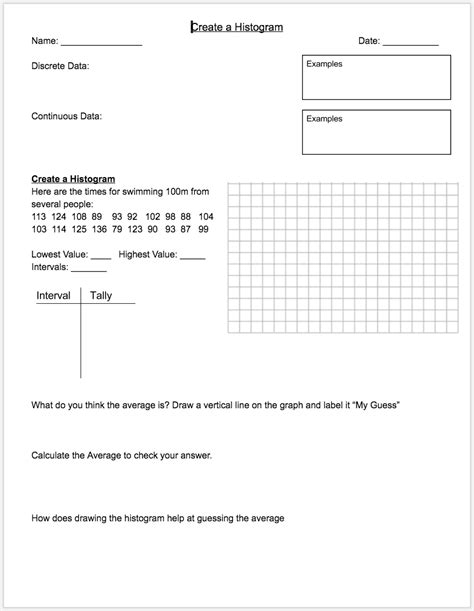 create a histogram worksheet completing frequency tables and creating
