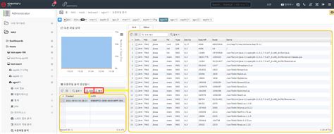 Analyze Open Files By WAS Instance OPENMARU APM
