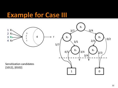 ppt static timing analysis for combinational threshold logic networks