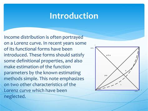 Ppt Functional Form For Estimating The Lornez Curve Powerpoint Presentation Id2933640