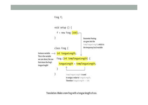 COMP Lecture Processing And Advanced Interface Technology PDF Computer Software And