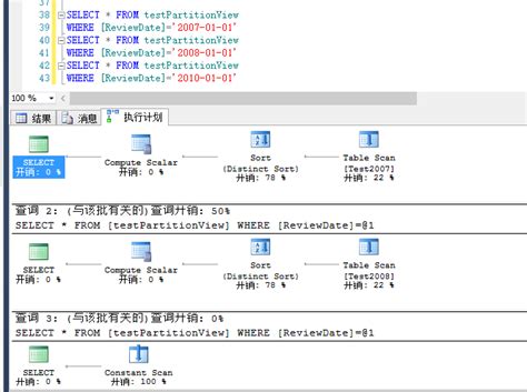 Sql Server中使用check约束提升性能sql Server 使用check检查约束 的并发性 Csdn博客