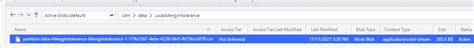 Empty Parquet Files Not Being Persisted Microsoft Qanda