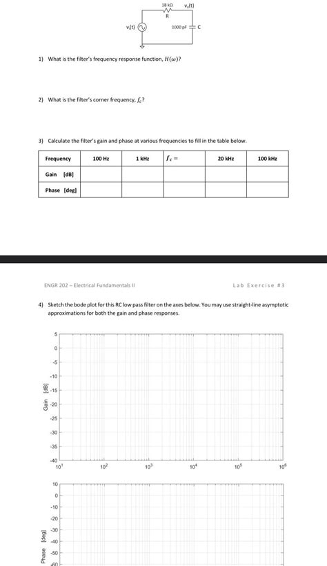 Solved What Is The Filter S Frequency Response Function Chegg