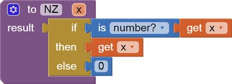 Add Numeric Value To A Letter General Discussion Mit App Inventor