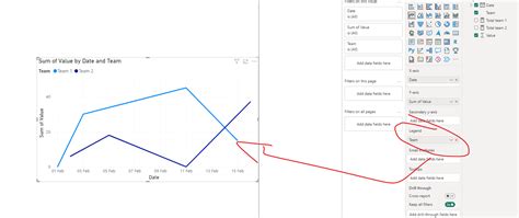 Solved Show Two Lines On The Same Chart From Same Column Microsoft Fabric Community