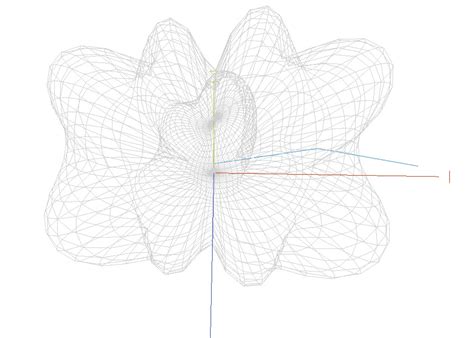 Radiation Pattern Of End Fed Antenna At Donna Bradshaw Blog